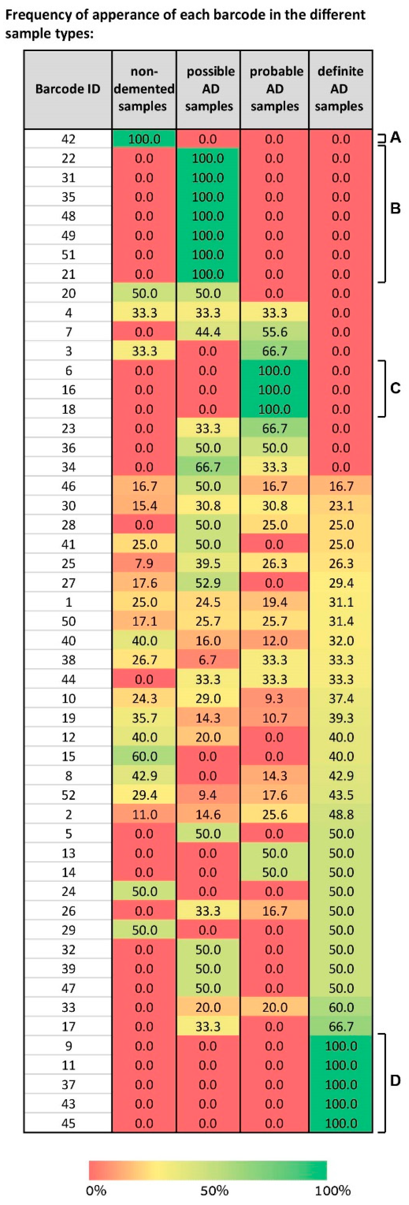 Hba1c Conversion Chart Nhs - Infoupdate.org