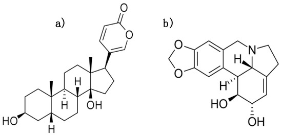 Association between Circular RNA CDR1as and Post-Infarction Cardiac ...