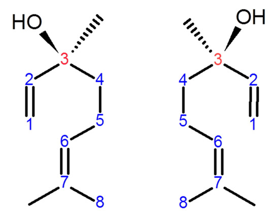 C4h4 Resonance Structures