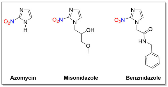 Nitroaromatic Antibiotics as Nitrogen Oxide Sources