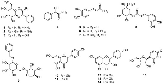 Methyl Caffeate Isolated from the Flowers of Prunus persica (L.) Batsch ...