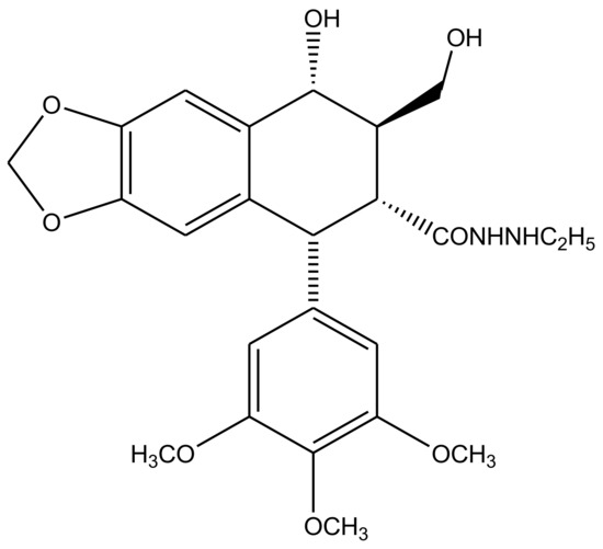Podophyllotoxin: History, Recent Advances and Future Prospects