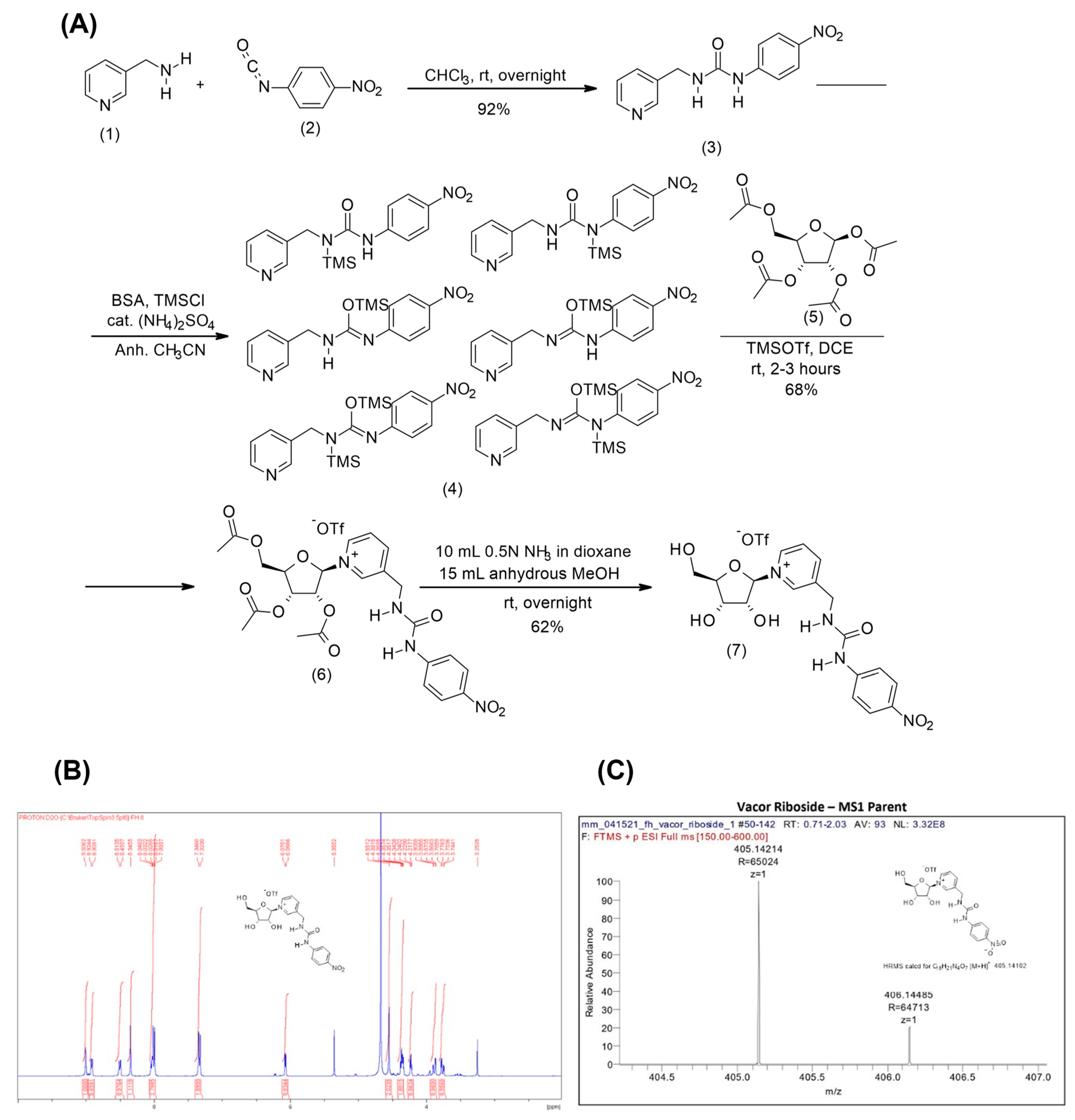 Enzymatic and Chemical Syntheses of Vacor Analogs of Nicotinamide ...