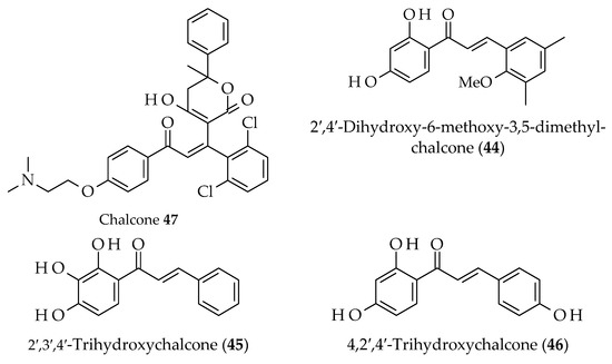 Chalcones: Synthetic Chemistry Follows Where Nature Leads