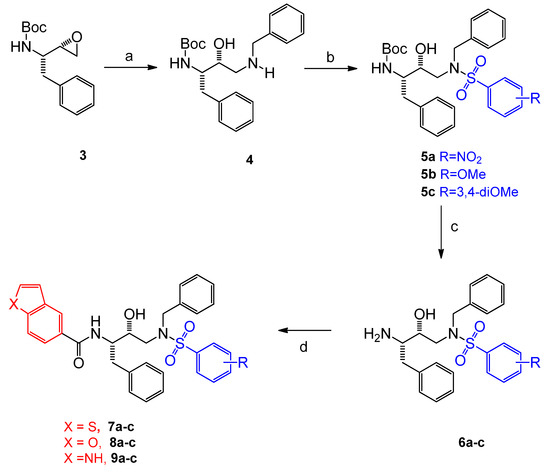 Biomolecules | Free Full-Text | The Pseudo-Symmetric N-benzyl ...