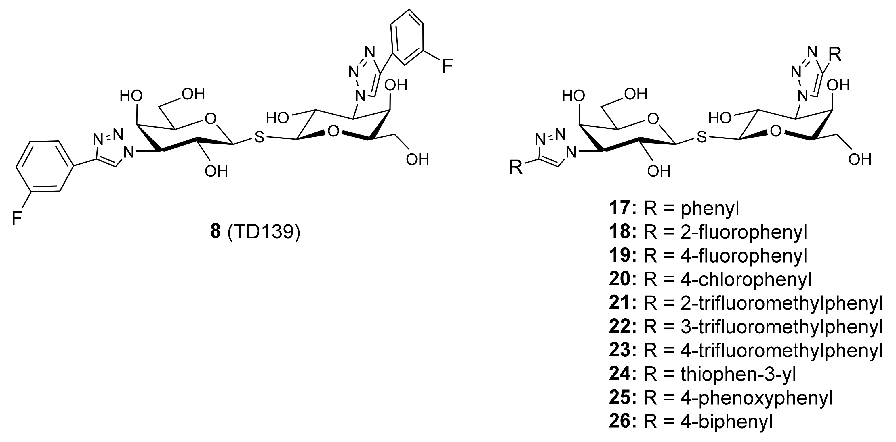 Functions and Inhibition of Galectin-7, an Emerging Target in Cellular ...
