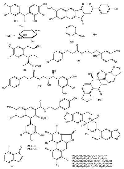 Natural Bioactive Cinnamoyltyramine Alkylamides and Co-Metabolites