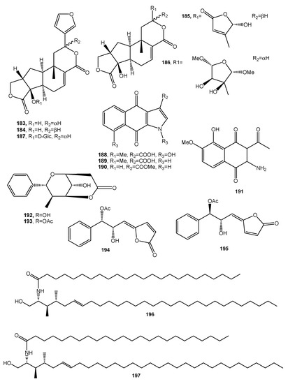 Natural Bioactive Cinnamoyltyramine Alkylamides and Co-Metabolites