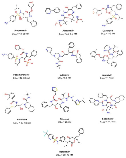 Towards the De Novo Design of HIV-1 Protease Inhibitors Based on ...