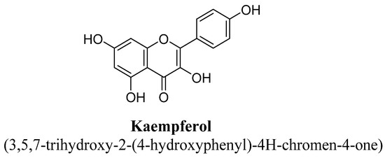 Emerging Role of Flavonoids as the Treatment of Depression