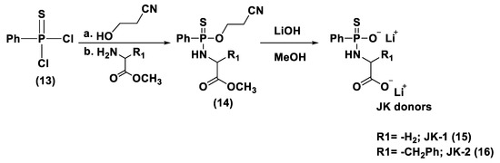 H2S Donors and Their Use in Medicinal Chemistry