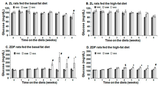 Biomolecules | An Open Access Journal from MDPI