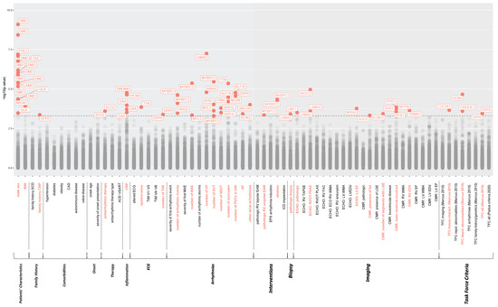 Biomolecules | An Open Access Journal from MDPI