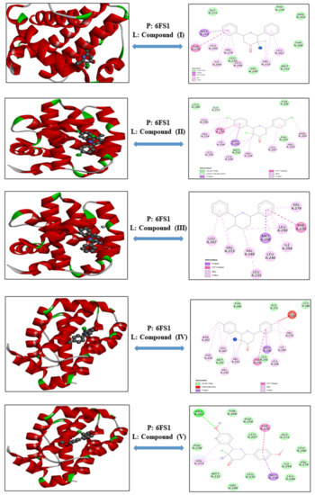 Biomolecules | Free Full-Text | 3-Chloro-3-methyl-2,6-diarylpiperidin-4-ones as Anti-Cancer ...