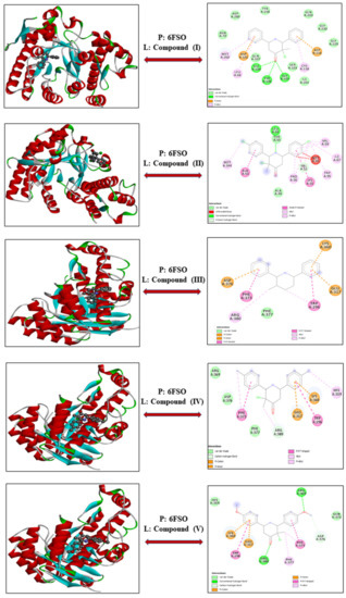 Biomolecules | Free Full-Text | 3-Chloro-3-methyl-2,6-diarylpiperidin-4-ones as Anti-Cancer ...