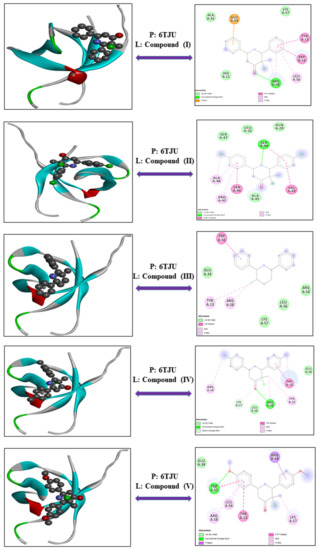 Biomolecules | Free Full-Text | 3-Chloro-3-methyl-2,6-diarylpiperidin-4-ones as Anti-Cancer ...