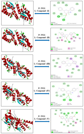 Biomolecules | Free Full-Text | 3-Chloro-3-methyl-2,6-diarylpiperidin-4-ones as Anti-Cancer ...