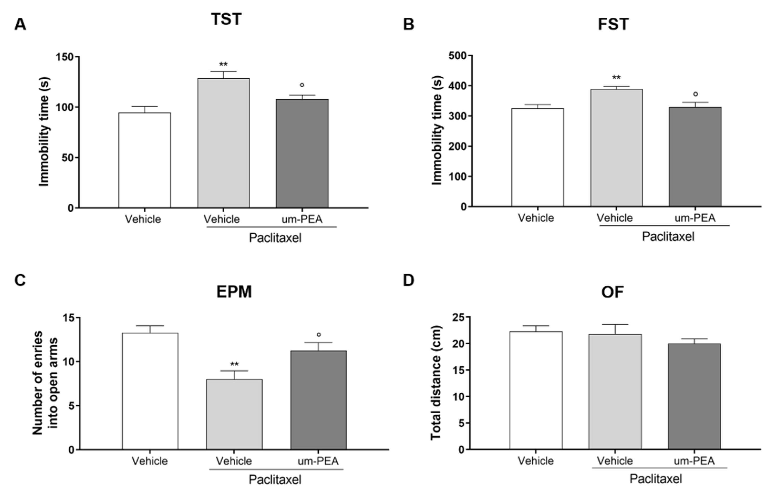 Biomolecules Free Full Text The Beneficial Effects Of