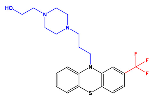 Antipsychotic Drug Fluphenazine against Human Cancer Cells