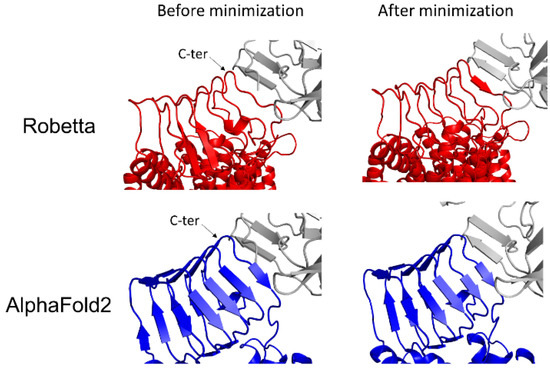 The Epigenetic Dimension of Protein Structure Is an Intrinsic Weakness ...