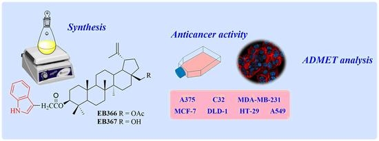 Biomolecules | Free Full-Text | New Betulin Derivatives with Nitrogen Heterocyclic Moiety ...
