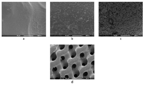 Digital Light Processing 3D Printing of Gyroid Scaffold with Isosorbide-Based Photopolymer for ...