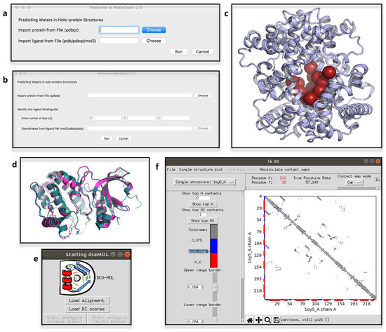 Boosting the Full Potential of PyMOL with Structural Biology Plugins