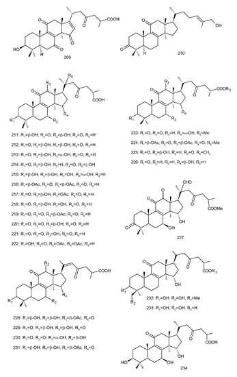 A Review of Ganoderma Triterpenoids and Their Bioactivities