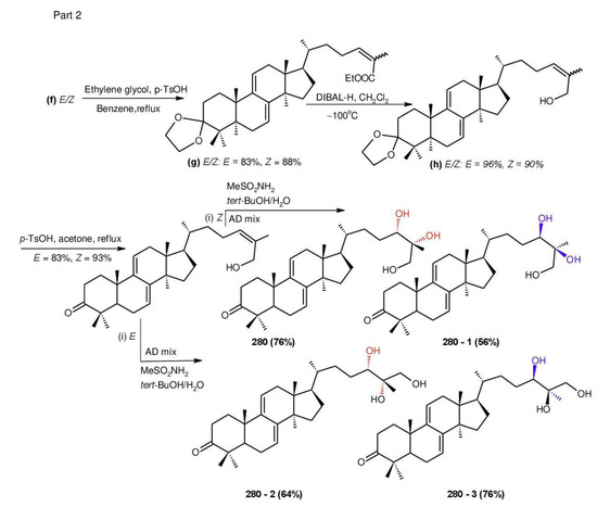 A Review of Ganoderma Triterpenoids and Their Bioactivities