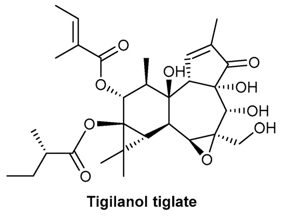 Biomolecules | Free Full-Text | Evidence for Natural Products as ...