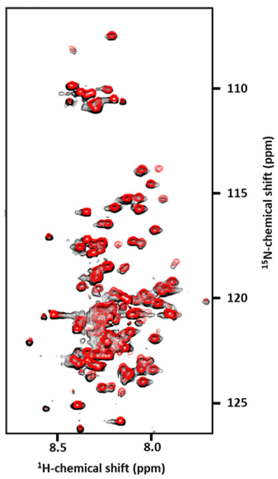 Biomolecules | Free Full-Text | Enhancing the Conformational Stability ...