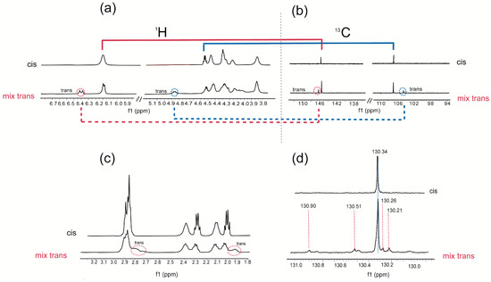 Plasmalogens: Free Radical Reactivity and Identification of Trans ...