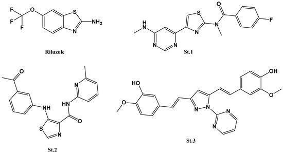 Biomolecules | Free Full-Text | Thiazole Derivatives as Modulators of ...