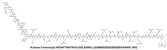 Exploring FDA-Approved Frontiers: Insights into Natural and Engineered ...