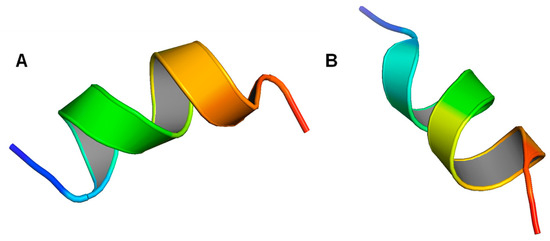 LL-37: Structures, Antimicrobial Activity, and Influence on Amyloid ...
