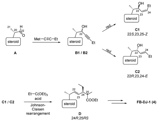 Synthesis of a Side Chain Alkyne Analogue of Sitosterol as a Chemical ...