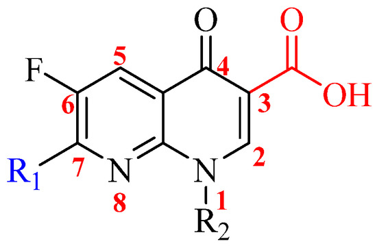 Advances in the Synthesis and Biological Applications of Enoxacin-Based ...