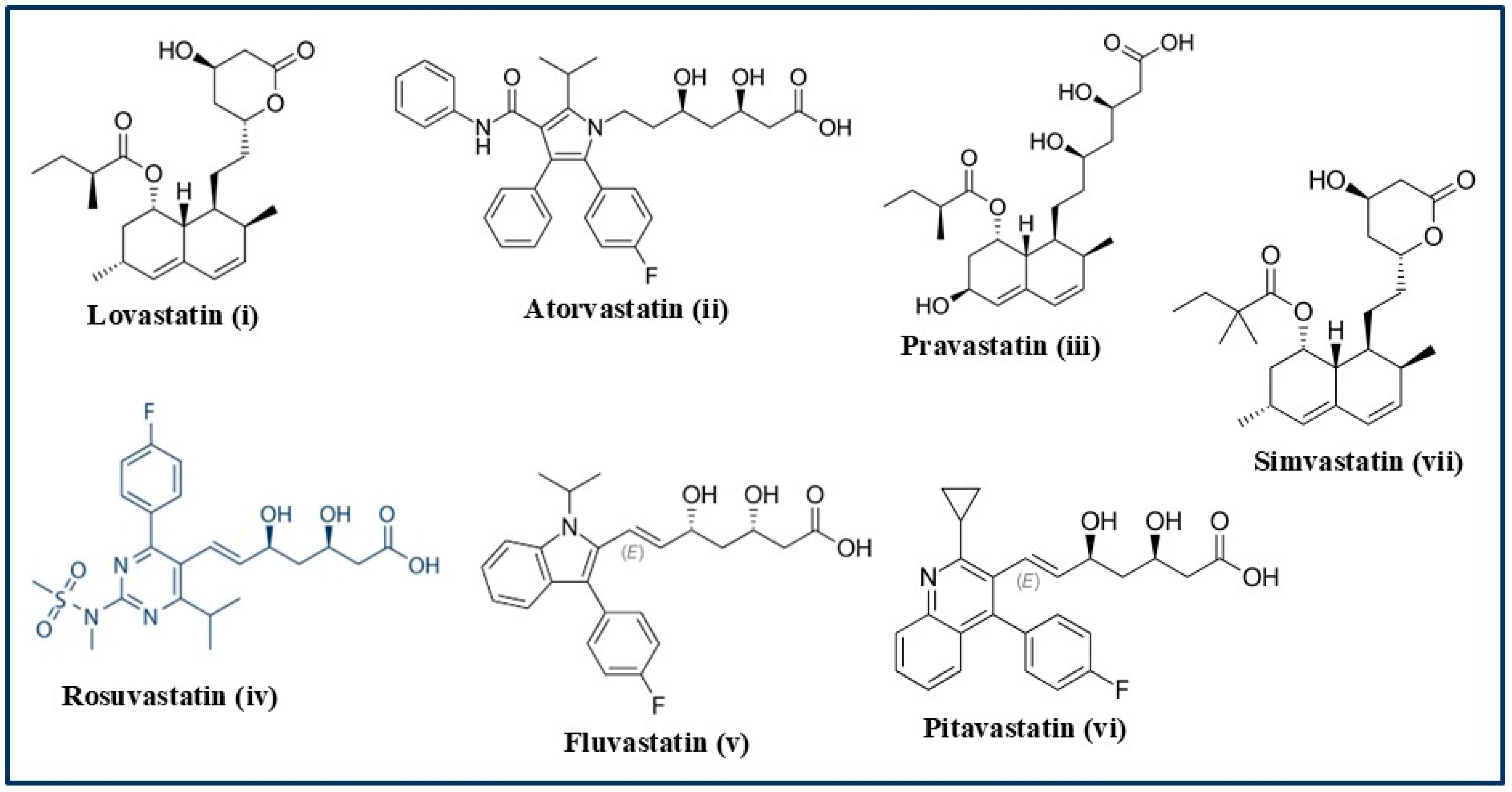Oral and Non-Oral Cholesterol-Lowering Drugs with PCSK9 and Other ...