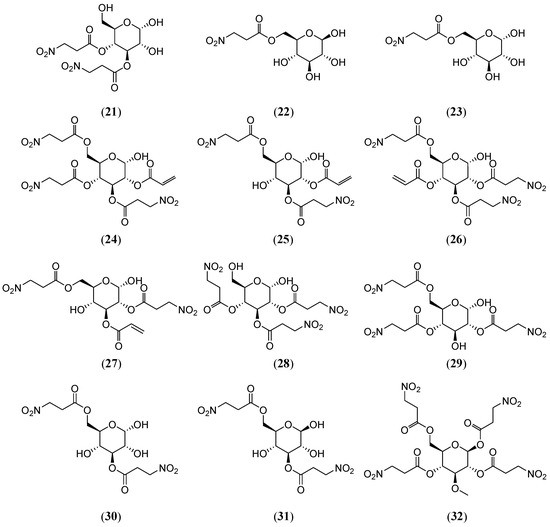 Progress on 3-Nitropropionic Acid Derivatives
