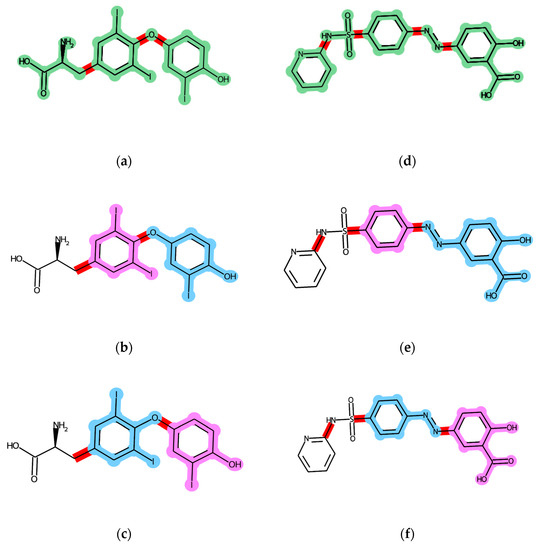 Decomposition of Small Molecules for Fragment-Based Drug Design