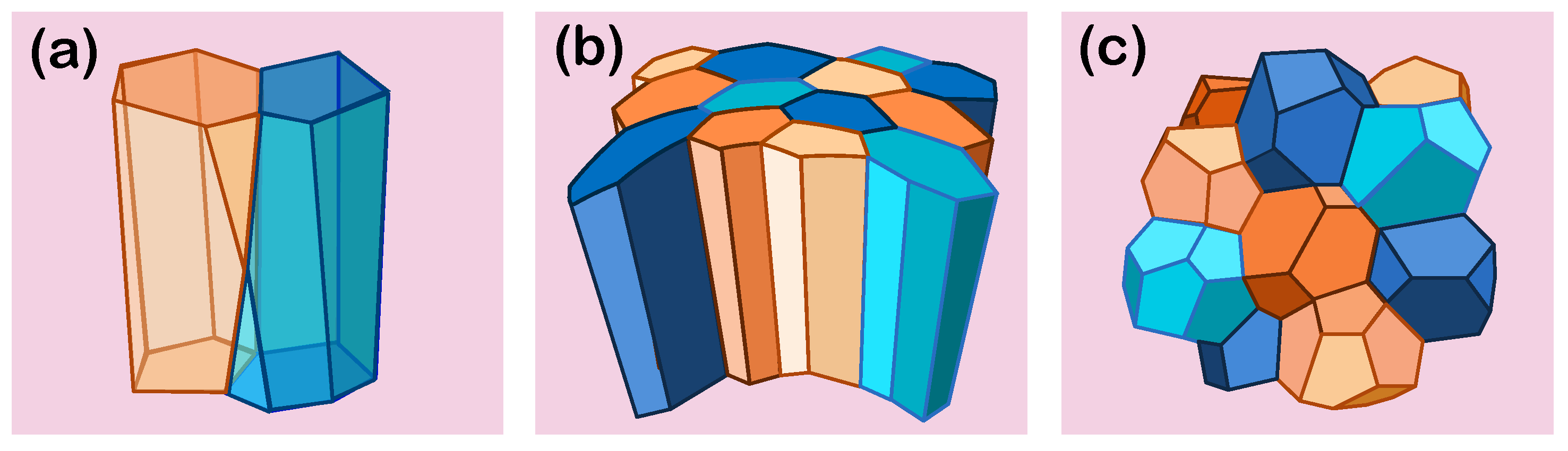 No Country for Old Frameworks? Vertex Models and Their Ongoing ...