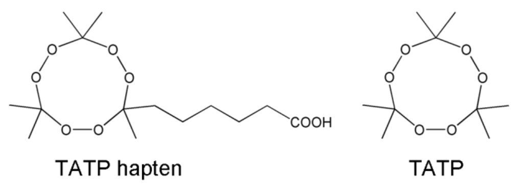 A Novel Immunoreagent for the Specific and Sensitive Detection of the ...