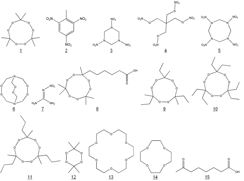 A Novel Immunoreagent for the Specific and Sensitive Detection of the ...