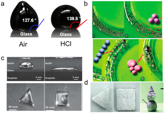 Liquid Metal Based Flexible and Implantable Biosensors