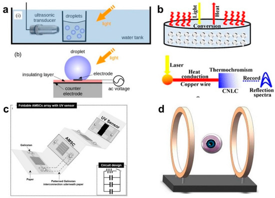 Biosensors | Free Full-Text | Liquid Metal Based Flexible and ...
