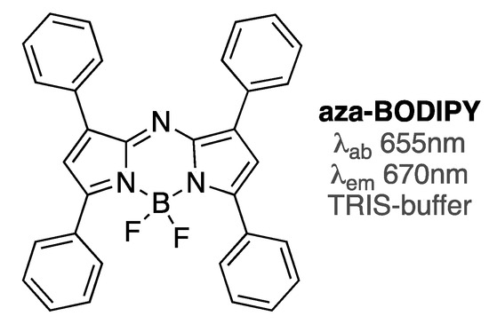 BODIPY Dyes as Probes and Sensors to Study Amyloid-β-Related Processes