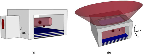 Performance Comparison of Flow-Through Optofluidic Biosensor Designs