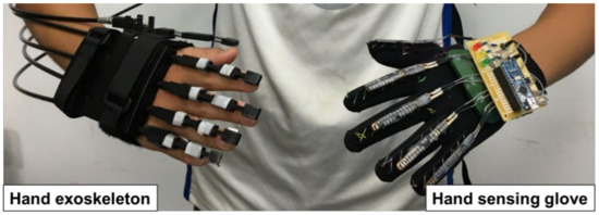 An Instrumented Glove-Controlled Portable Hand-Exoskeleton for ...