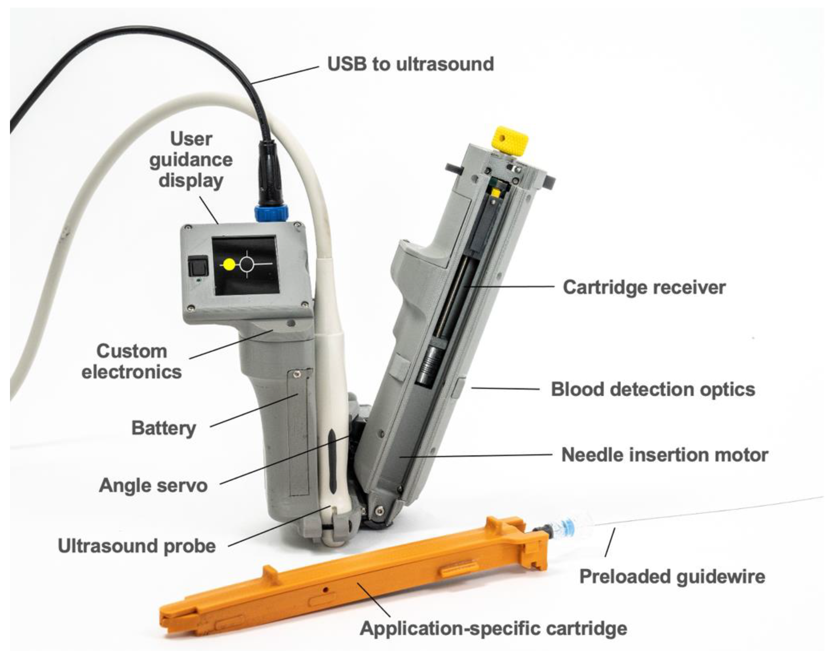 AI-Enabled, Ultrasound-Guided Handheld Robotic Device for Femoral ...