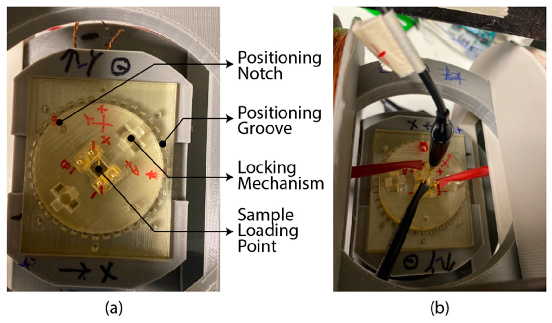 Design and Optimisation of Elliptical-Shaped Planar Hall Sensor for ...